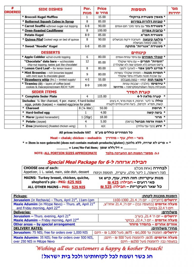 Pesach Menu - Anglo-List
